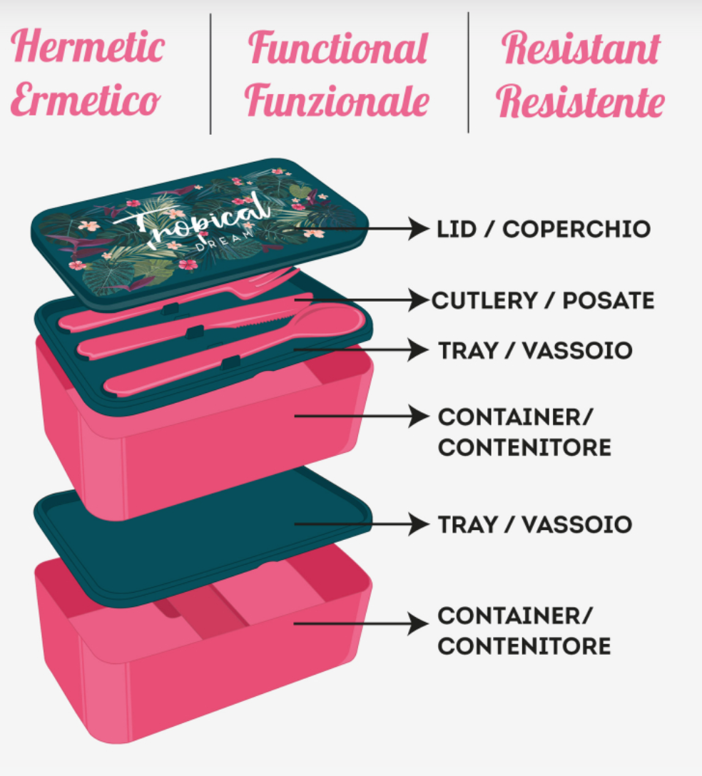 LUNCH BOX TROPICAL LEGAMI ΔΟΧΕΙΟ ΦΑΓΗΤΟΥ – Ίαμβος